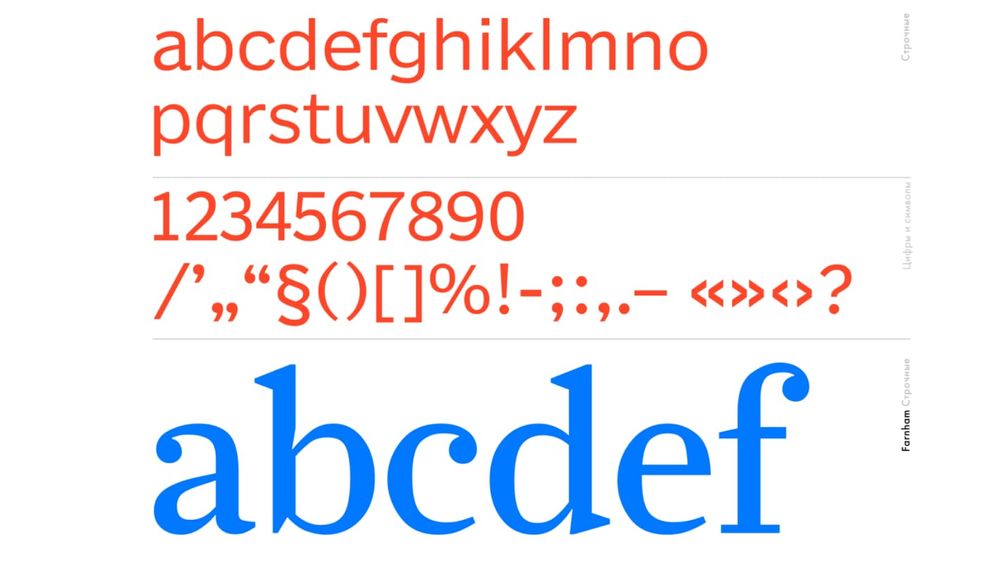Шрифтовые пары: полное руководство по подбору шрифтов